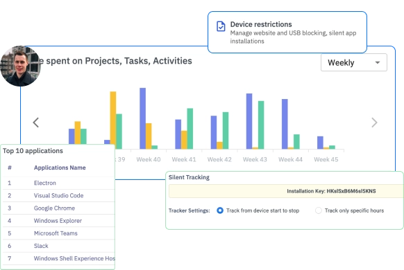 Desktop Stealth Mode Tracker (Silent App)