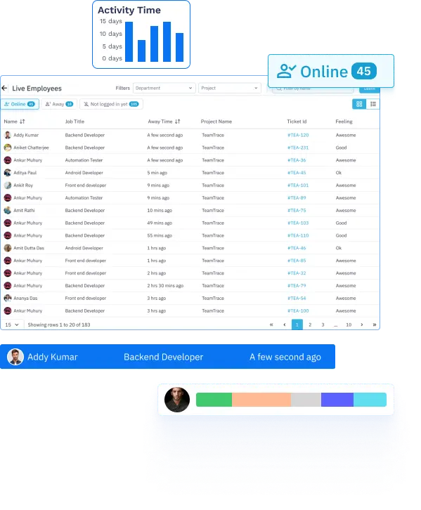 Employee Screen Monitoring Software - TeamTrace